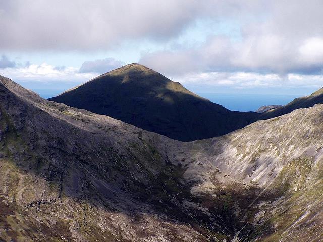 What to do in Clonbur Connemara Galway Ireland